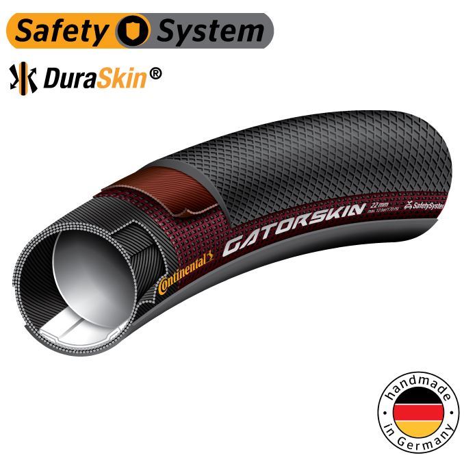 Continental Sprinter Gatorskin 28" x 25mm Tubular Tyre – Just Ride